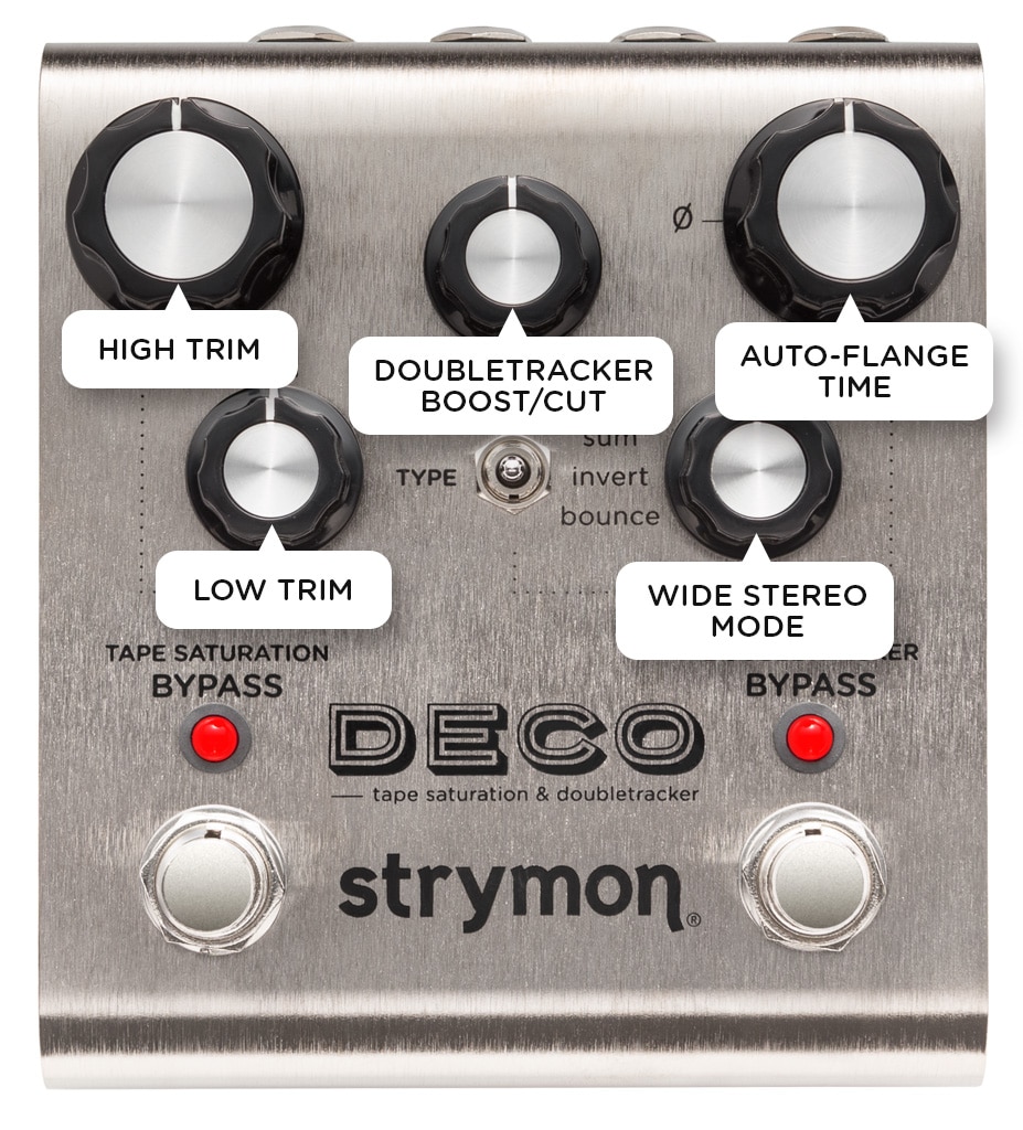 Deco Brochure - Strymon