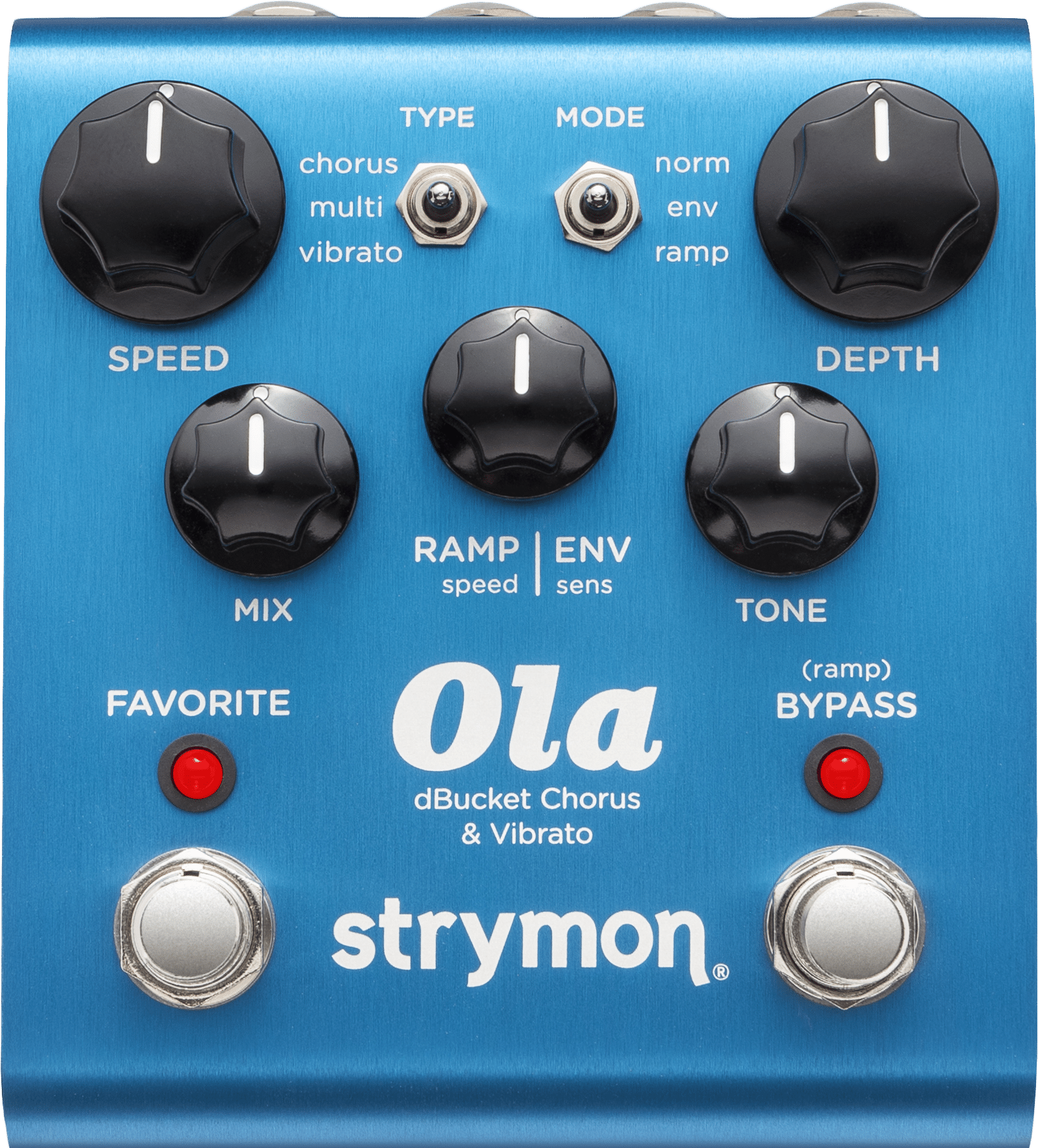 Press - Strymon
